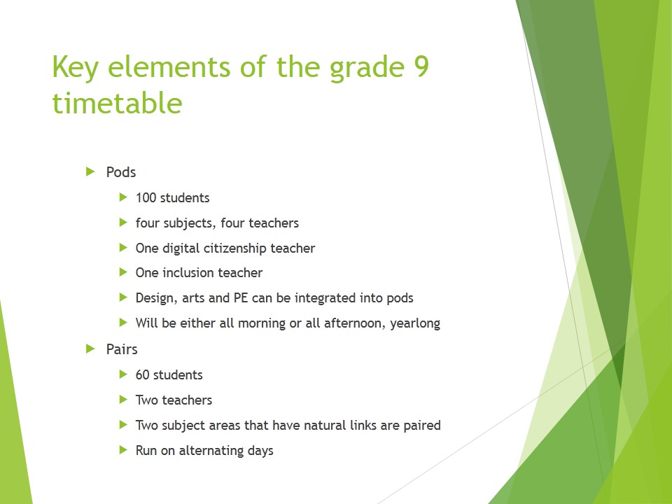 Grade 9 Timetable | Explore